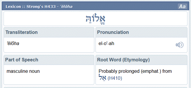 Topic: Hebrew/Greek Word Meanings: El, Eloha, Elohim, Adonay, Adonai ...